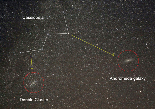Upoznajmo noćno nebo (sazvežđa, zvezde, planete…) – SVEMIR