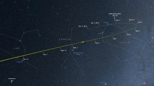 Putanja komete ISON – SVEMIR