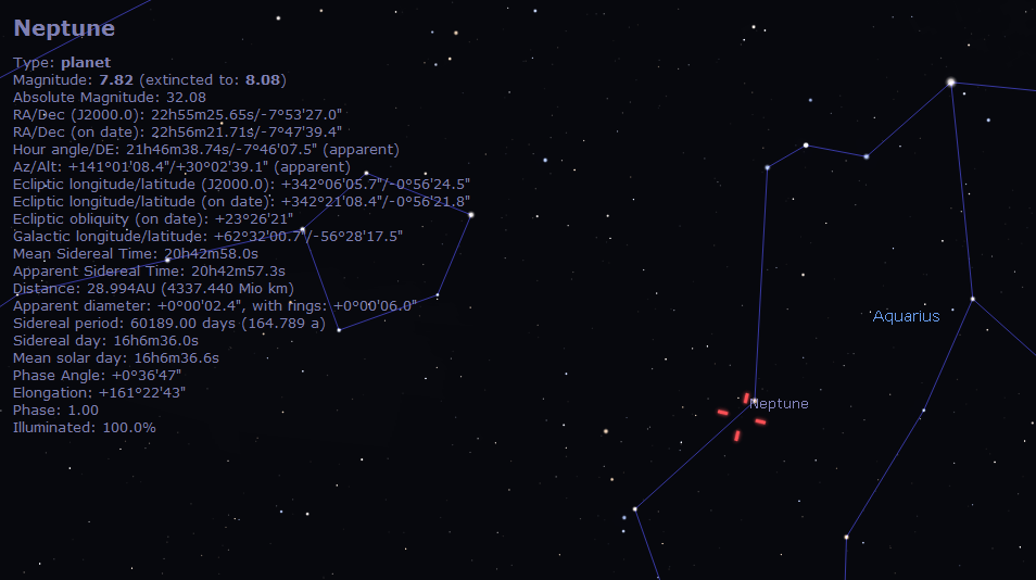 Prošla je 171. godina od otkrića Neptuna – SVEMIR