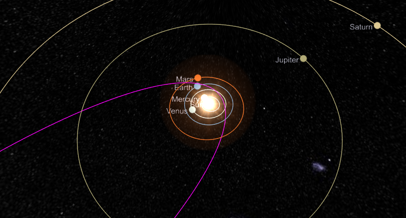 Gde je sada Halejeva kometa i koliko je sjajna? – SVEMIR